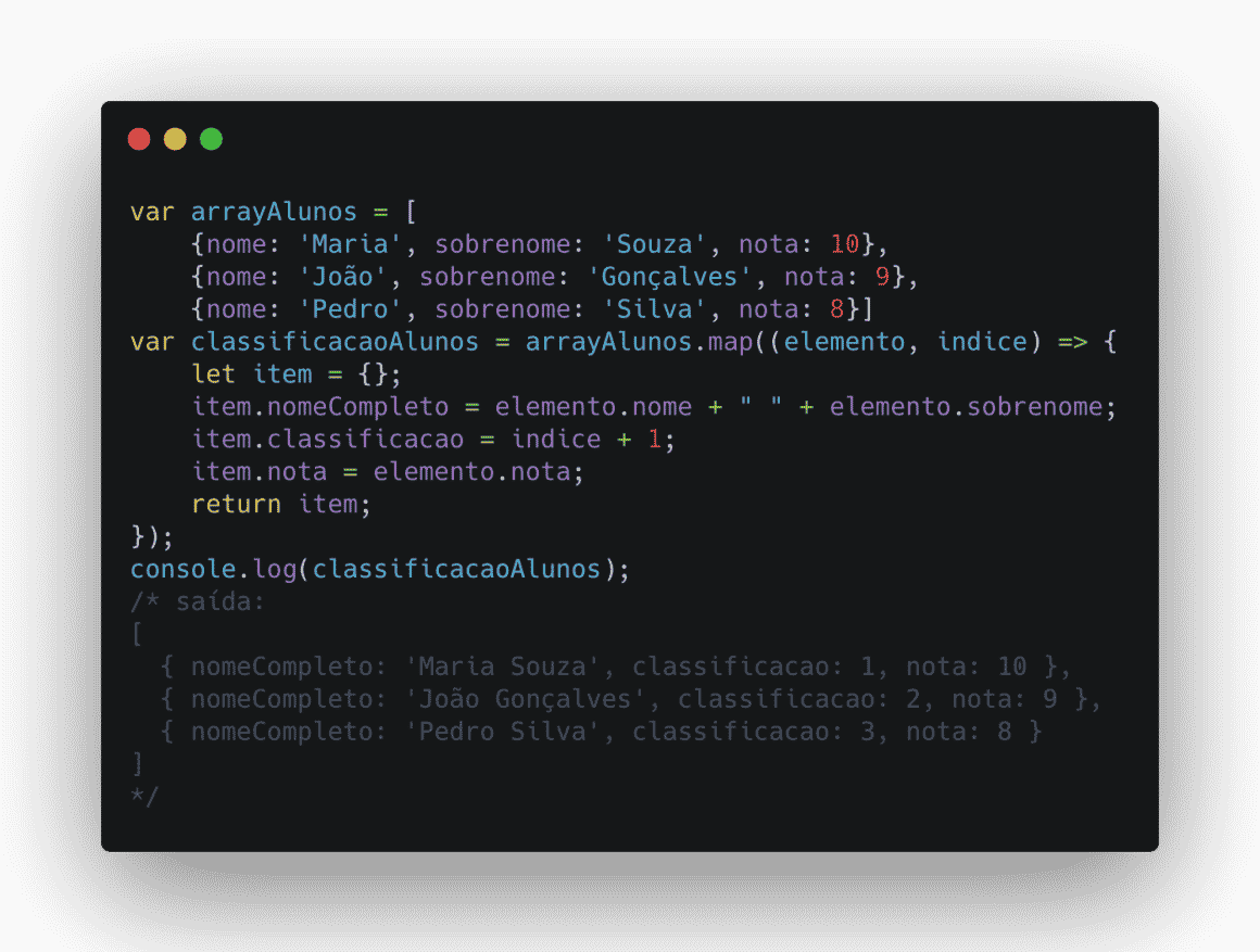 Javascript Map(): como mapear elementos de um array? - Blog da Trybe