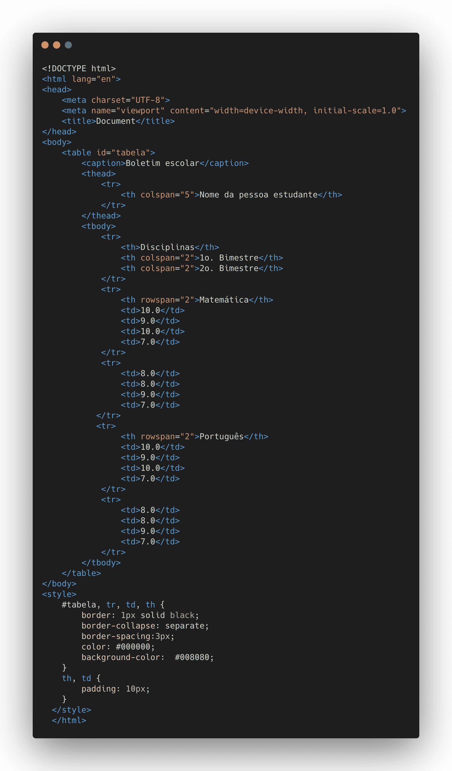 HTML table: criando tabelas com HTML - Blog da Trybe