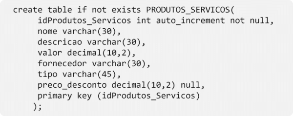 Trigger: o que é, para que serve e como usar em SQL? - Blog da Trybe