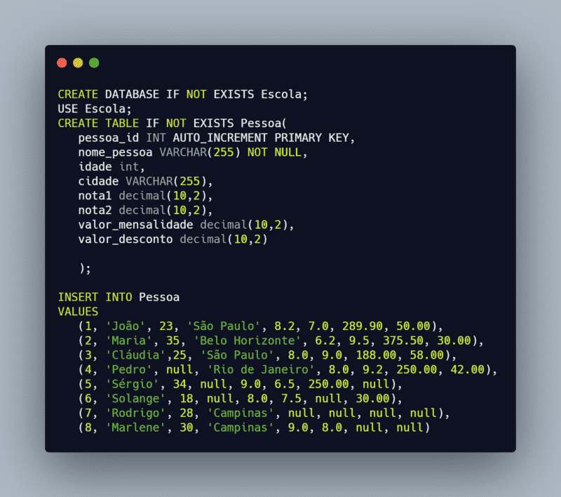 SQL COUNT,AVG, SUM, MAX e MIN: funções de agregação! – Insights para te ...