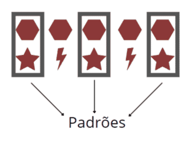 Pensamento computacional: o que é, e como aplicar – Insights para te ...