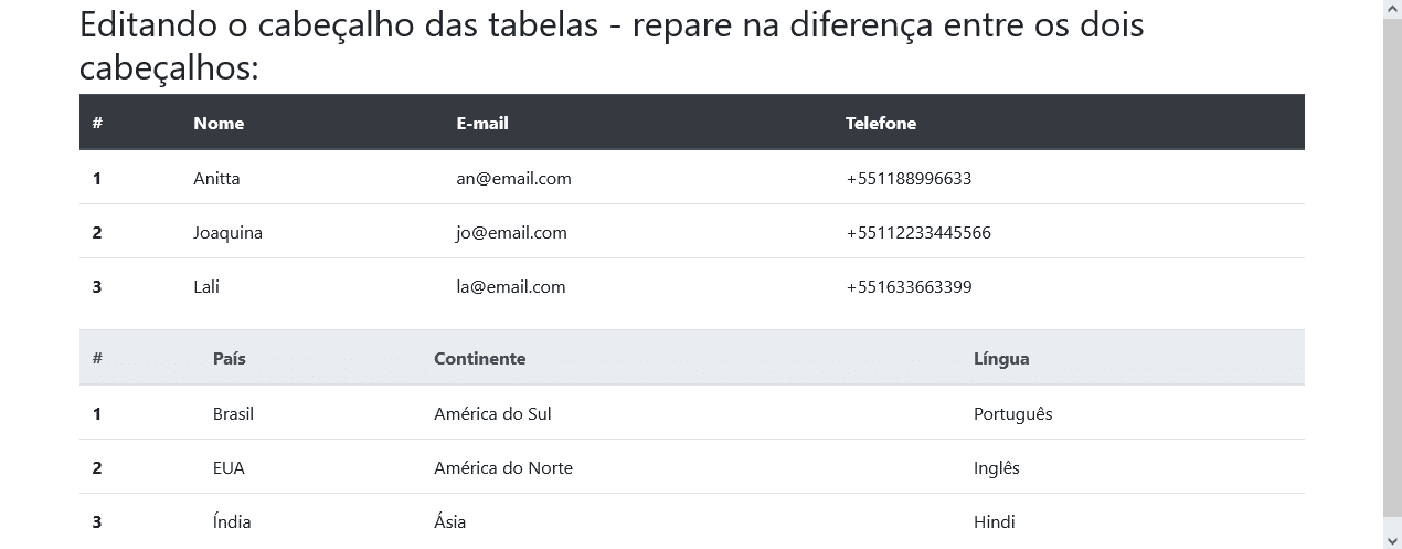 Bootstrap table: saiba como usar e configurar tabelas no Bootstrap ...
