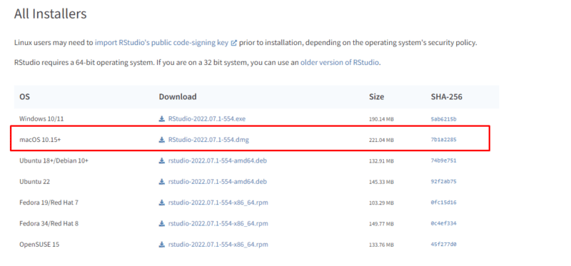 R Studio: o que é, como baixar, instalar e usar esse ambiente ...