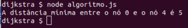 Algoritmo de dijkstra: como calcular o caminho de custo mínimo ...