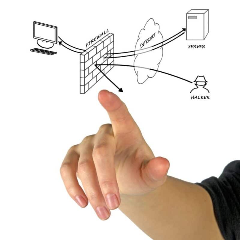 Conheça os 11 tipos de firewall, saiba como funcionam e qual usar ...