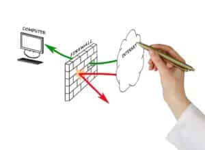 Conheça os 11 tipos de firewall, saiba como funcionam e qual usar ...