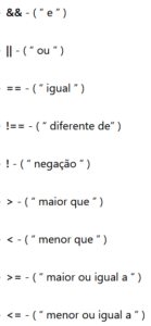 Programação em Arduino para iniciantes em 11 passos! – Insights para te ...